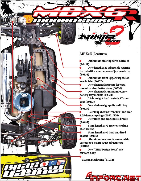 Mugen MBX6-R - infoRC.net