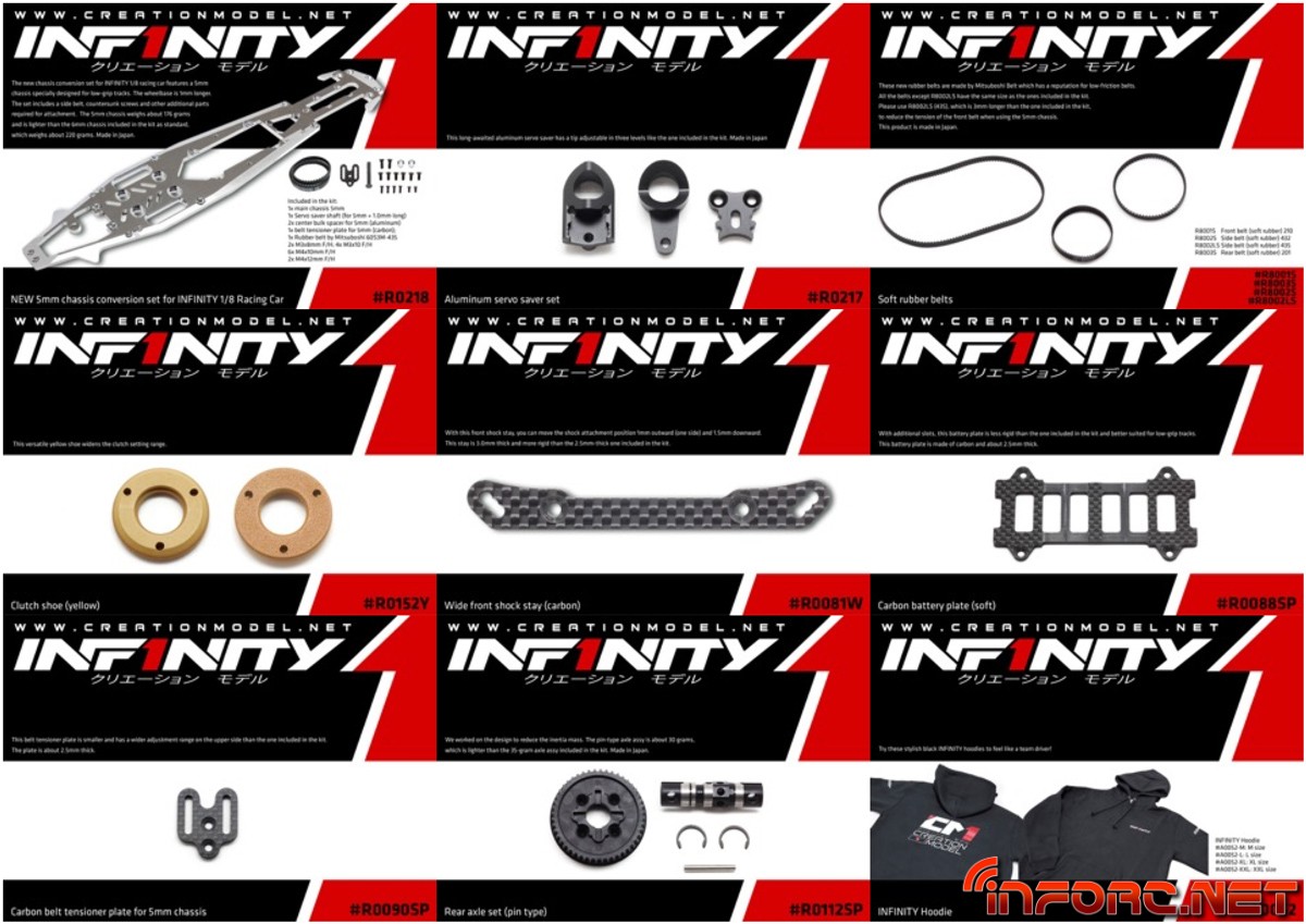 Infinity lanza nuevas piezas opcionales para 1/8 on road – infoRC.net